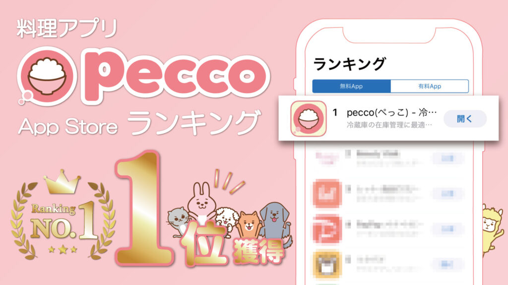 TBS「ラビィット！」でpeccoが紹介されました！ – 株式会社GEEK WORKS | GEEK WORKS Inc.